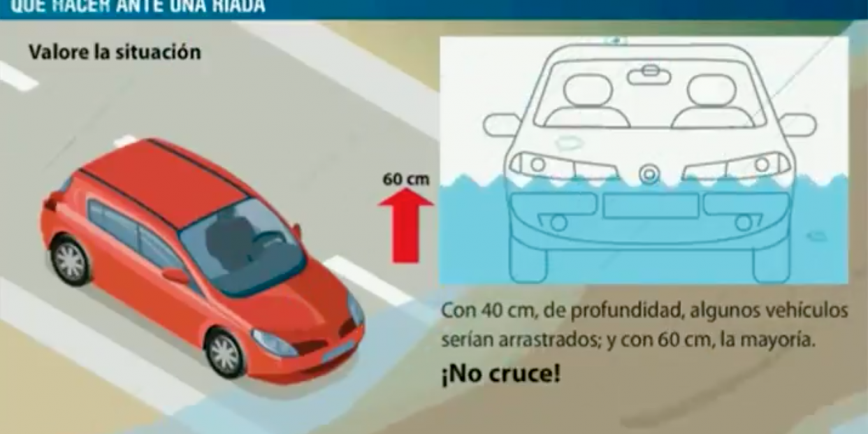 VÍDEO: La DGT explica qué hacer si te sorprende una riada